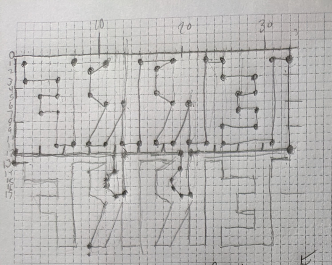 Coding Custom Infills for the Slic3r Based Slicers (PrusaSlicer, Bambu ...